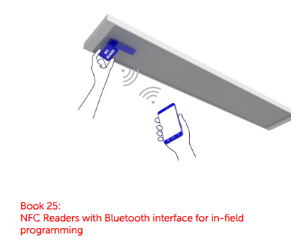 柏科BOKE电源通过zhaga NFC认证-中国照明网